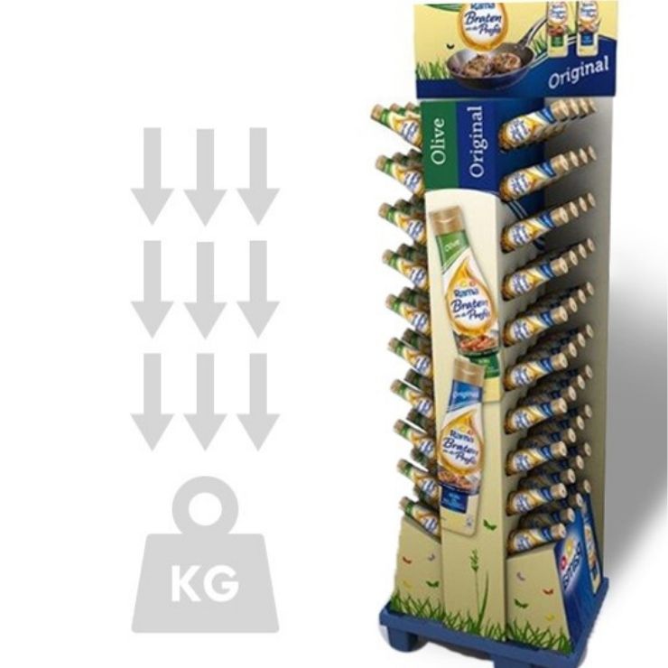 Smurfit Kappa PLV | Méthode DisplaySmart