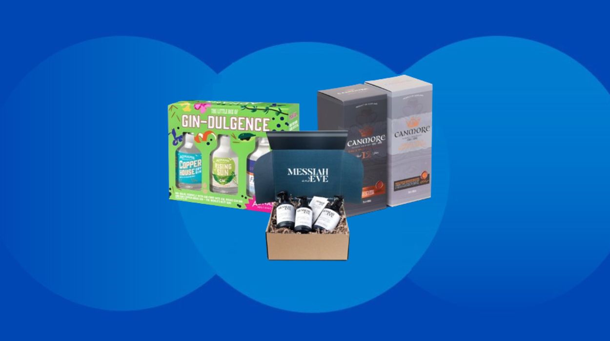 Discover the Top 5 Trends in Premium Packaging for 2024