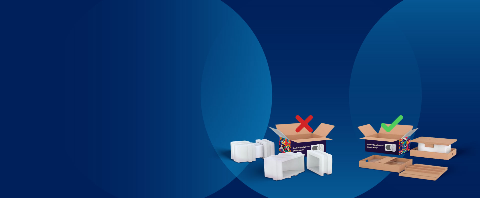 Protective Packaging Buffers | Smurfit Kappa