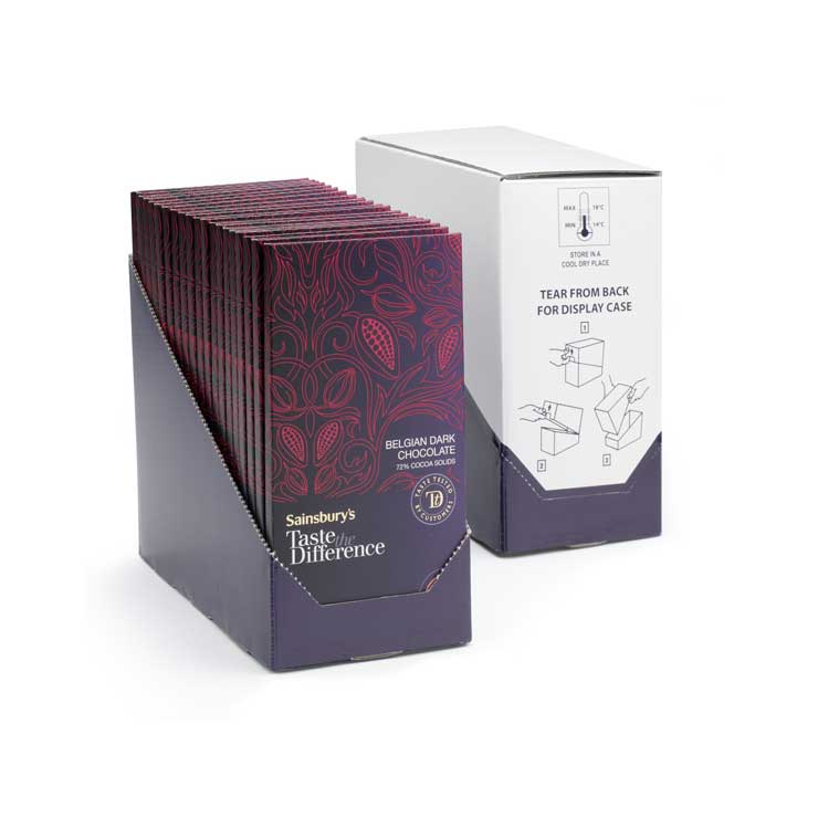 Retail and Shelf Ready Packaging Boxes | RRP and SRP Packaging ...