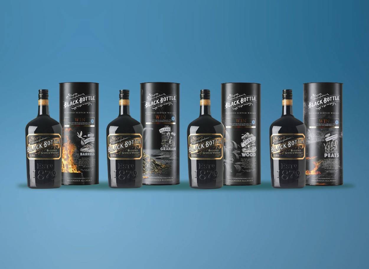 Smurfit Kappa - Success Stories