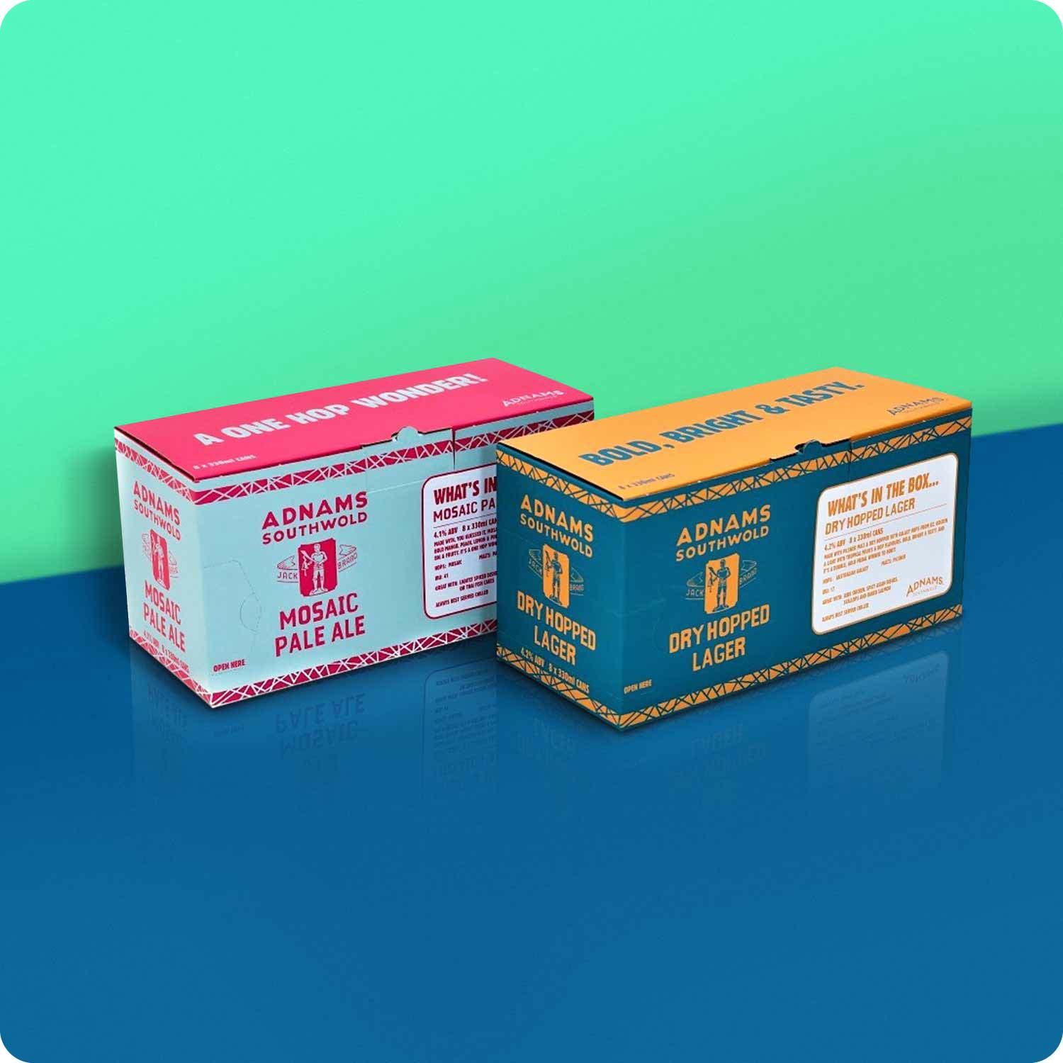 Sustainable Beer Packaging Solutions For Small and Independent Brewers