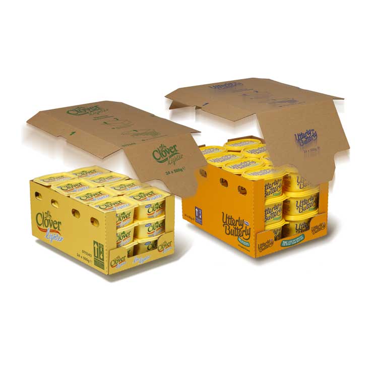 Shelf Ready Packaging (SRP) | Smurfit Kappa